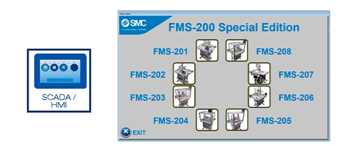 FMS-200 SE I4.0 - Optionales